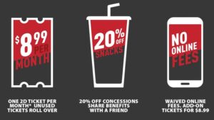 Comparing Cinemark, Regal Unlimited and AMC Movie Subscriptions