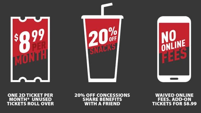 Comparing Cinemark, Regal Unlimited and AMC Movie Subscriptions