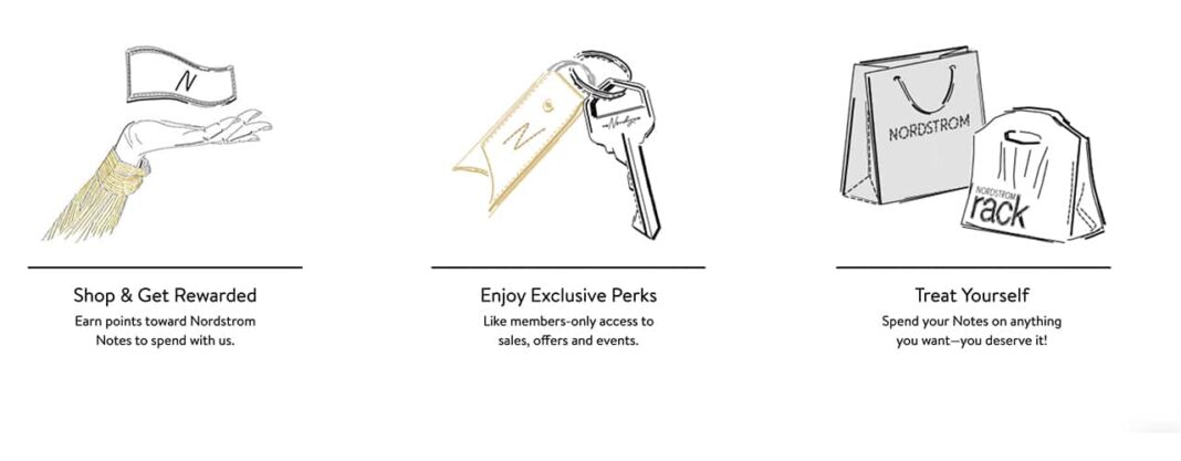 Should You Join Nordstrom's Nordy Club Rewards Program?